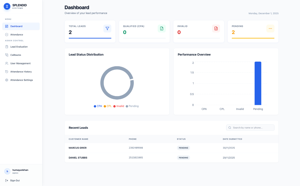 Muhammad Arslan - Full Stack Developer | arslanaka